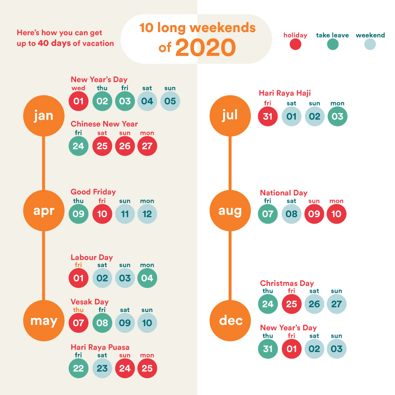 10 Long Weekends to Maximise Your 2020 Holidays | FWD Singapore